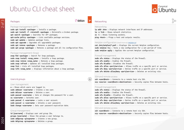 Ubuntu Server CLI cheat sheet 2024 v6.pdf | Operating Systems | Computer Software and Applications