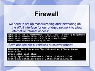 Ubuntu server wireless access point (eng) | PPT