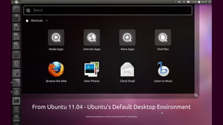 Ubuntu's Unity : Birth to Death | PPT
