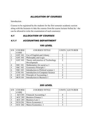 University of Business Technology (UBUT) HANDBOOK | PDF