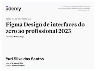 Figma Design de interfaces do zero ao profissional 2023 | PDF
