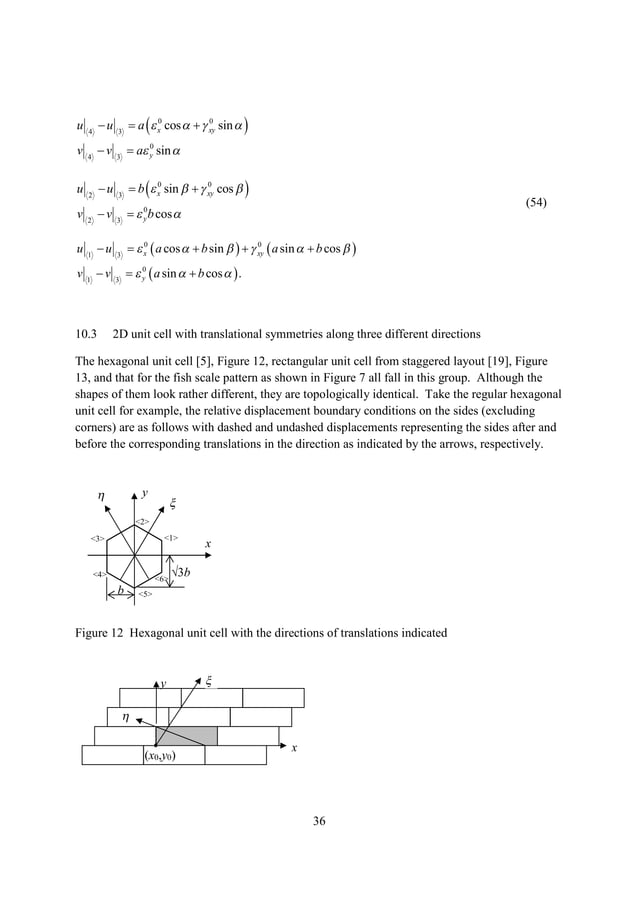 An Excursion into Representative Volume Elements and Unit Cells Shuguang Li and Elena Sitnikova ...