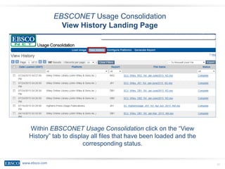 EBSCO Usage Consolidation HLM-ENET Comparison | PPT