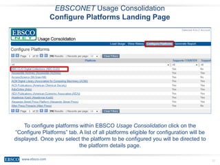 EBSCO Usage Consolidation HLM-ENET Comparison | PPT
