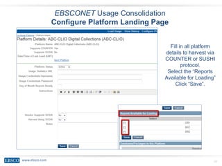 EBSCO Usage Consolidation HLM-ENET Comparison | PPT