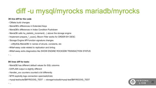 MyRocks in MariaDB | PDF