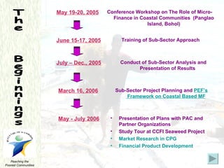 UC Nursing CESDEV Seaweed Financial Products Presentation | PPT