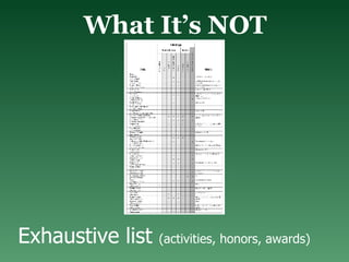 UC Personal Statement: 2006-2007 | PPT