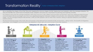 Digital Transformation - the UC&C Approach | PPT