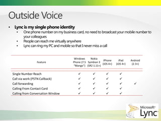 Uc123 pal presentation deck | PPTX