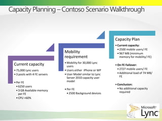 Uc123 pal presentation deck | PPTX