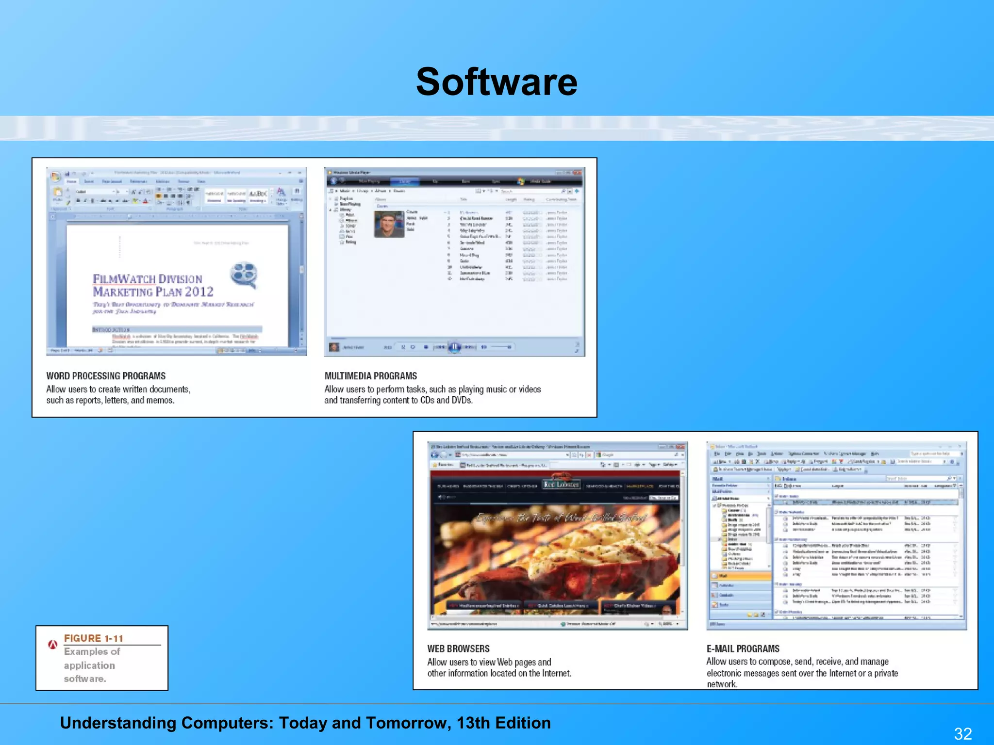 Understanding Computers: Today and Tomorrow, 13th Edition Chapter 1 - Introduction to the World ...