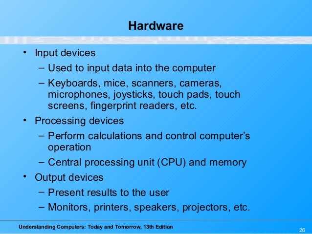 Understanding Computers: Today and Tomorrow, 13th Edition Chapter 1