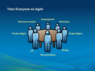 Fitting UX into an Agile Development Environment | PPT