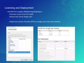 ArcGIS Pipeline Referencing - Lessons Learned | PPTX