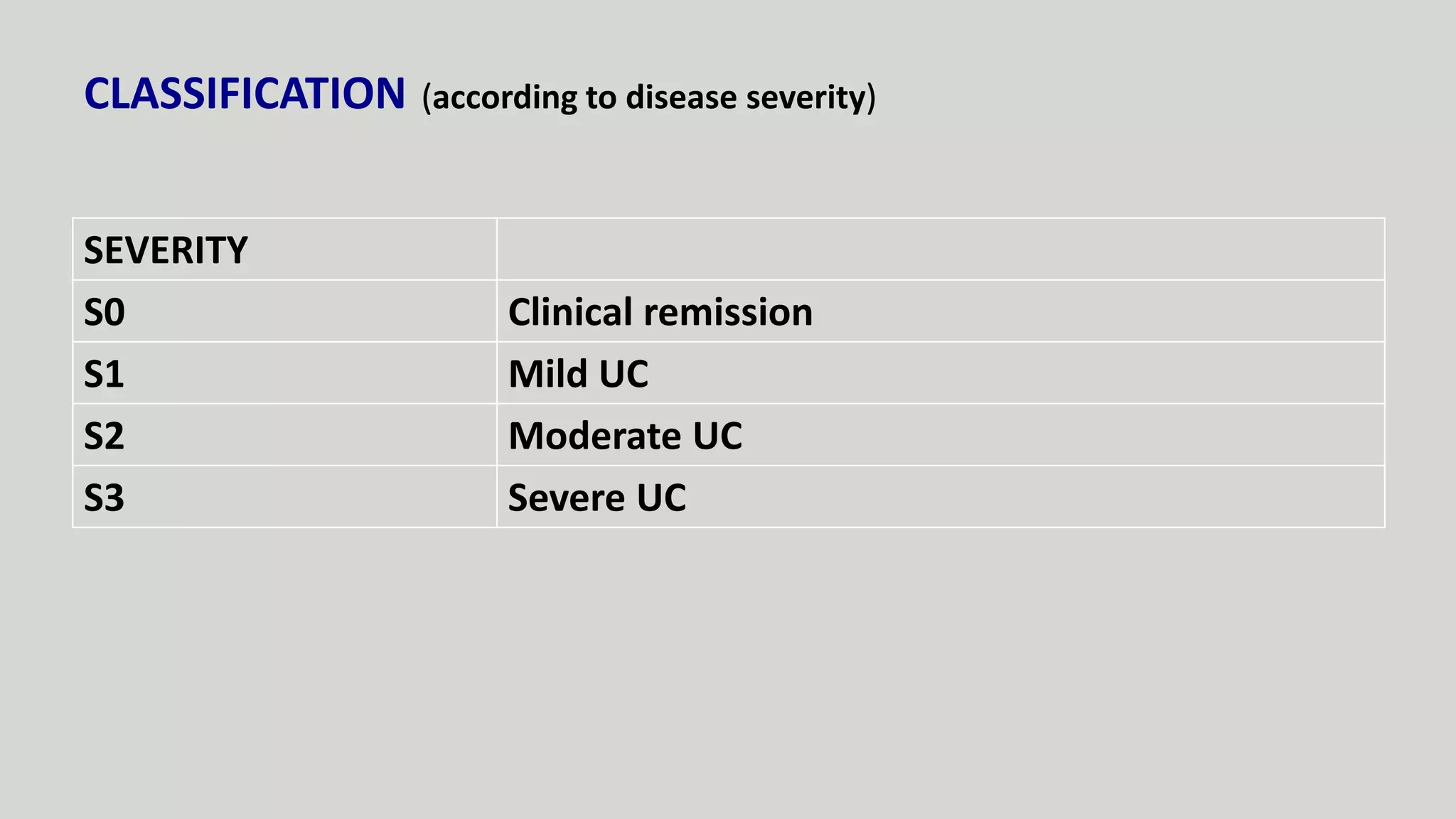 ULCERATIVE COLITIS MANAGEMENT | PPTX