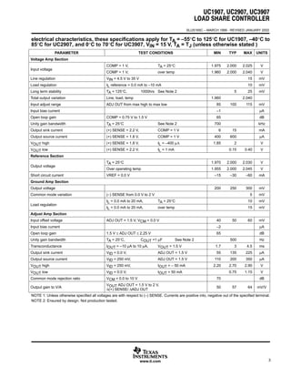 Uc2907 dw | PDF