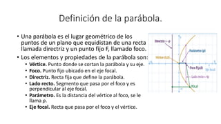 UC3.3Parabola.pdf
