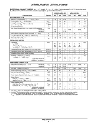 Uc3842 b d fuente 24vdc stacotec | PDF | Consumer Electronics ...