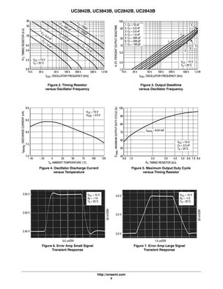 Uc3842 b d fuente 24vdc stacotec | PDF | Consumer Electronics ...