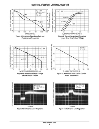 Uc3842 b d fuente 24vdc stacotec | PDF | Consumer Electronics ...