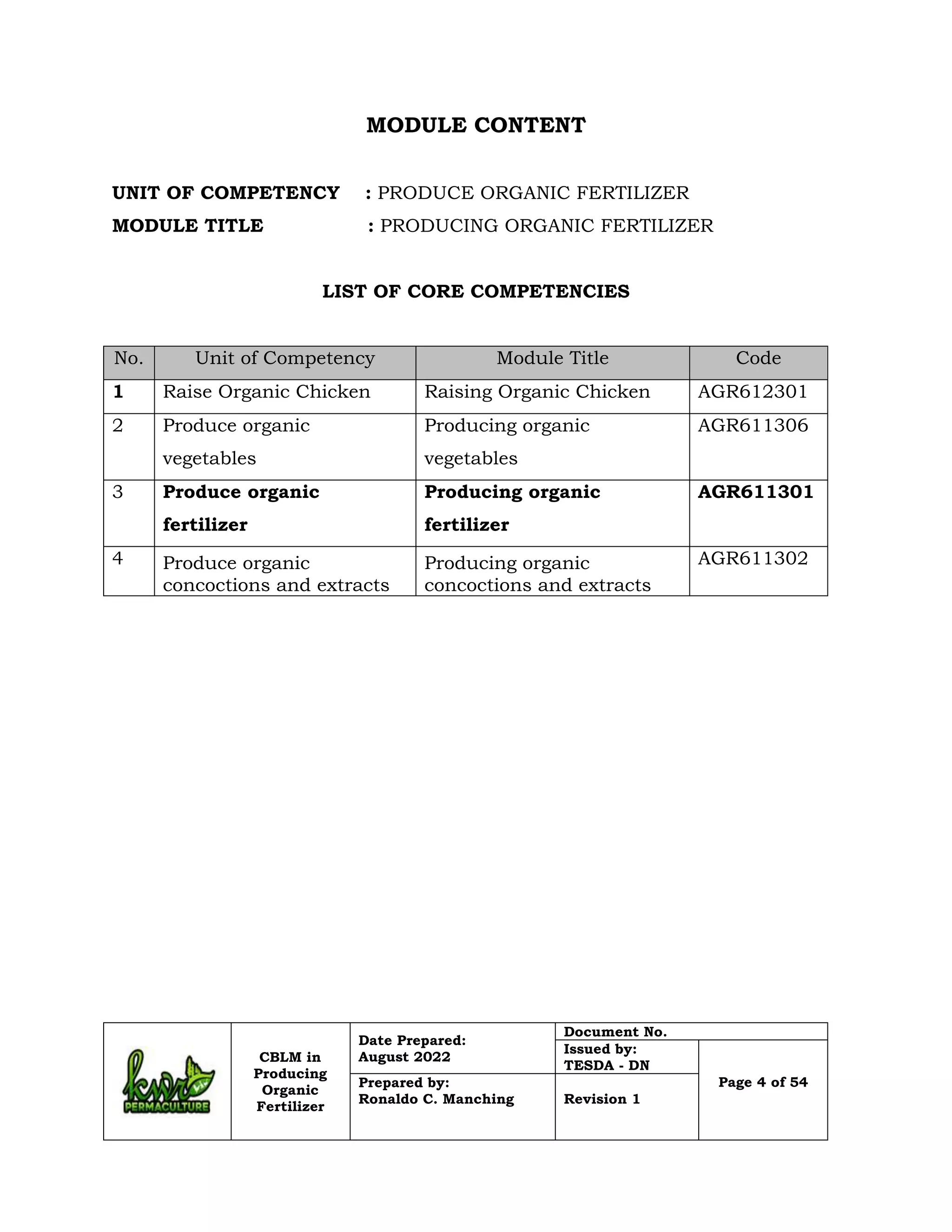 UC3 CORE CBLM (Organic Fertilizer).docx