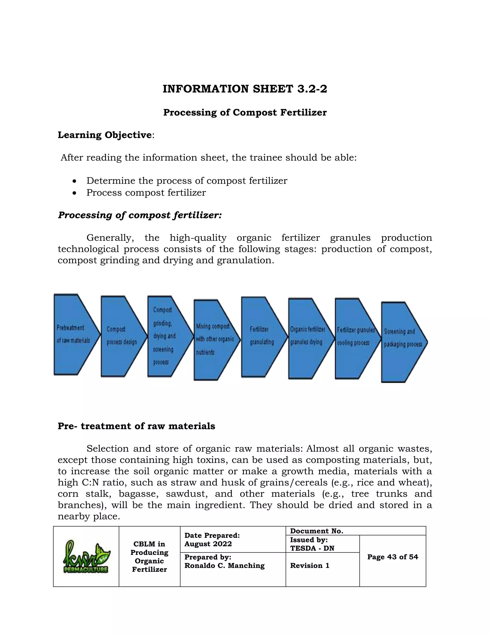 UC3 CORE CBLM (Organic Fertilizer).docx
