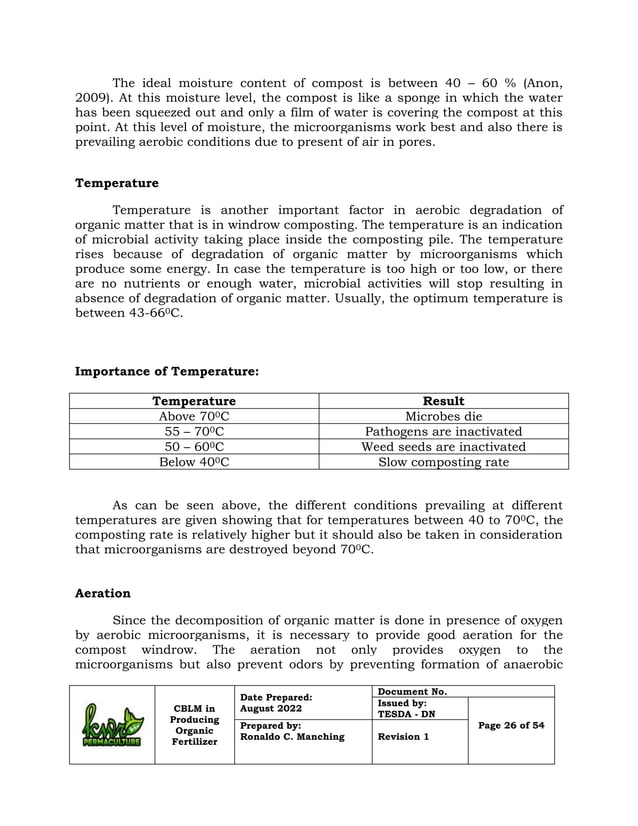 UC3 CORE CBLM (Organic Fertilizer).docx