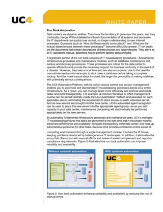 Uc4 wp one_automation_us | PDF