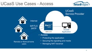 UCaaS with 3cx and ProSBC | PPTX