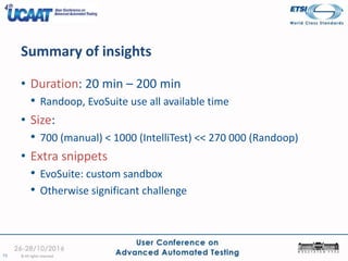 Evaluating code-based test-generator tools | PPT
