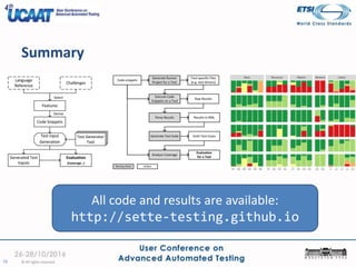 Evaluating code-based test-generator tools | PPT