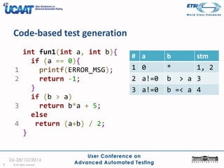 Evaluating code-based test-generator tools | PPT