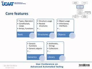 Evaluating code-based test-generator tools | PPT