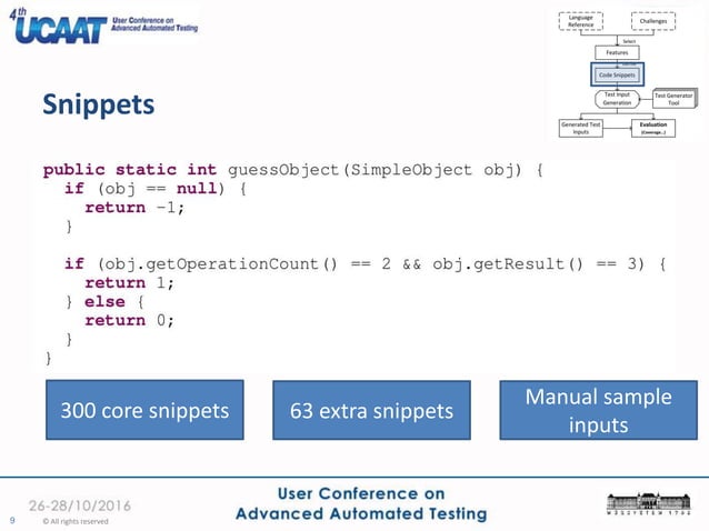 Evaluating code-based test-generator tools | PPT