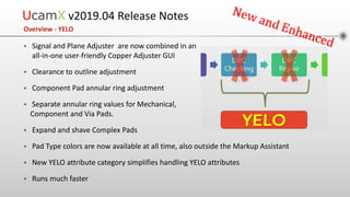 UcamX v2019.04 Release Notes - English | PPTX