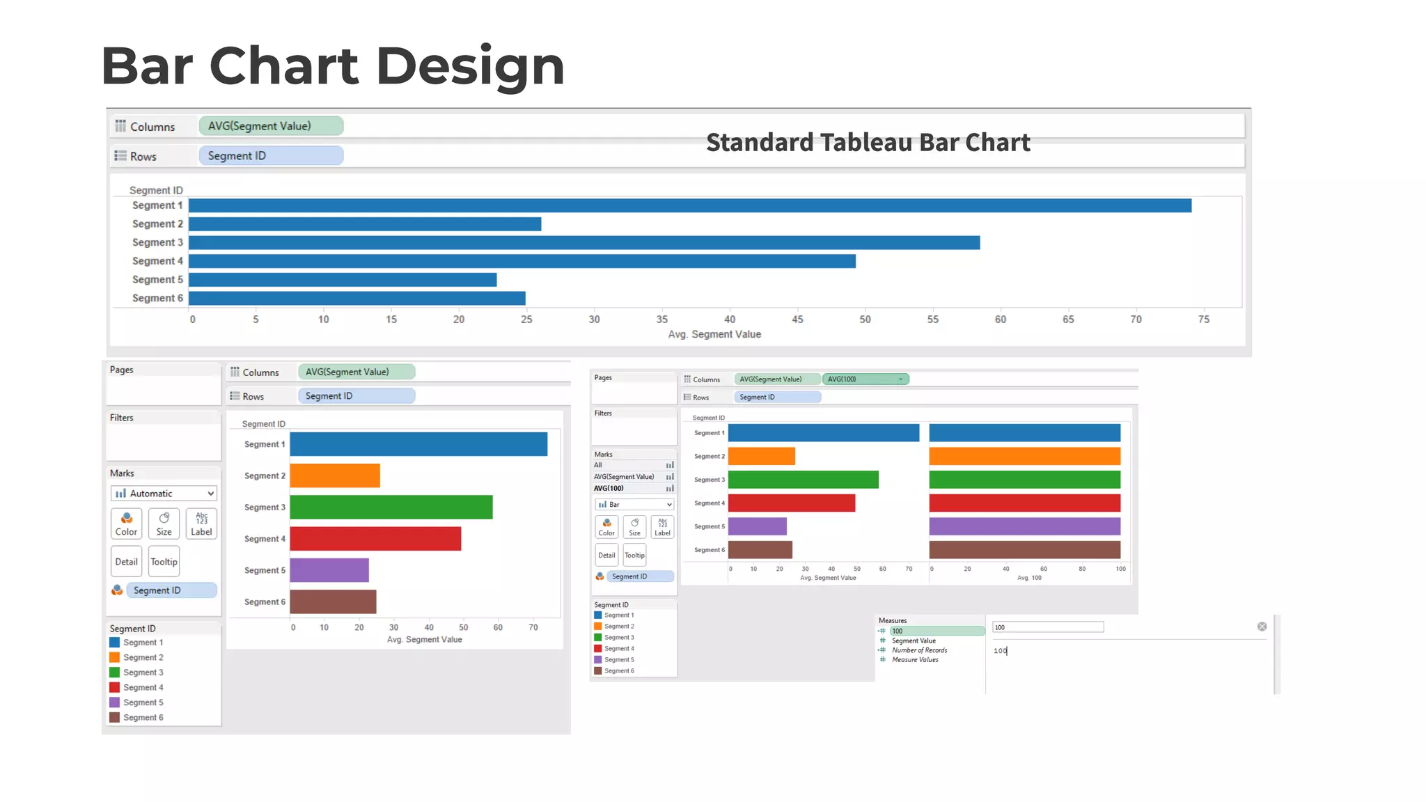 Data Visualization - UC Analytics Conference 2018 | PPT