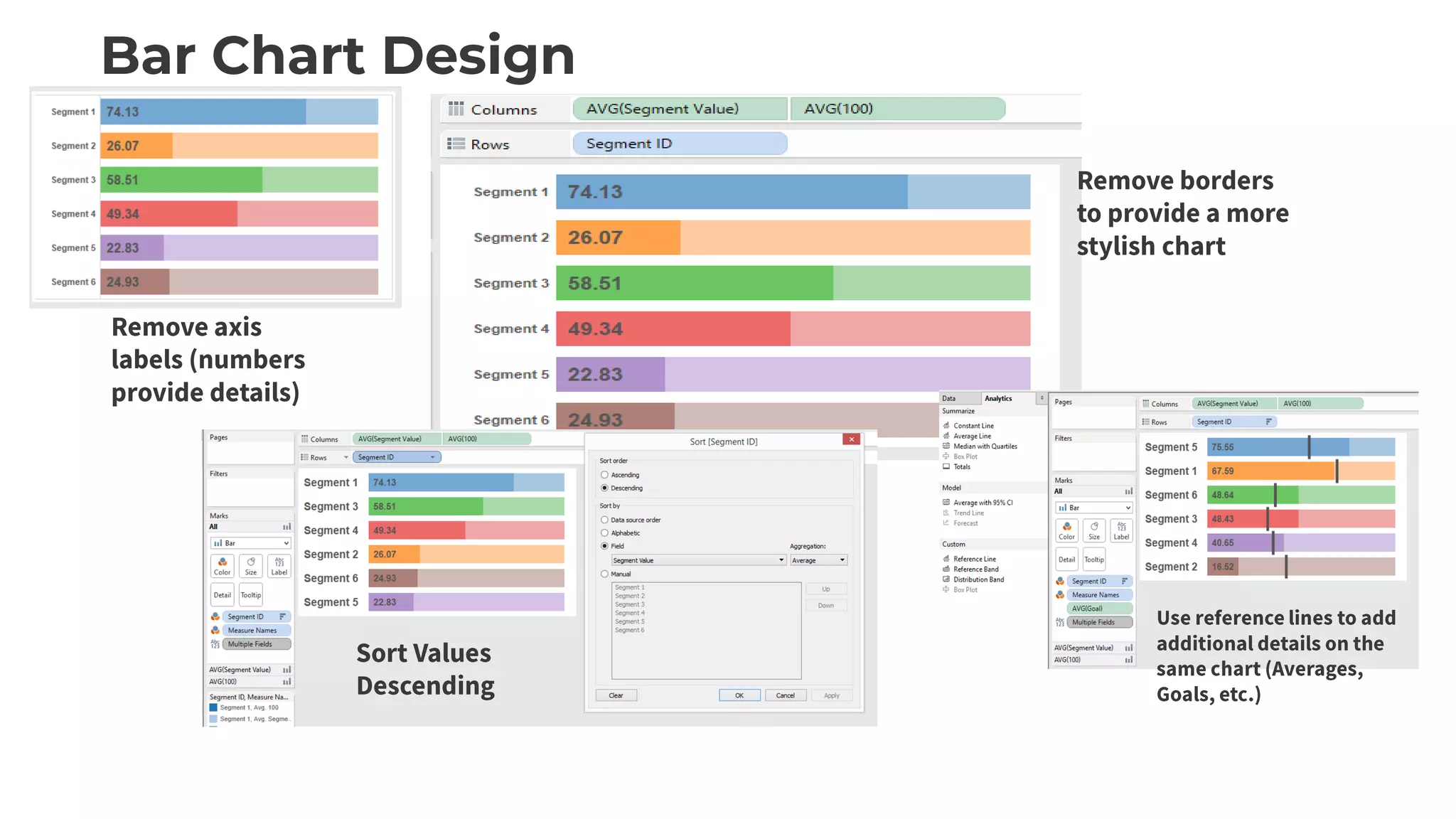 Data Visualization - UC Analytics Conference 2018 | PPT