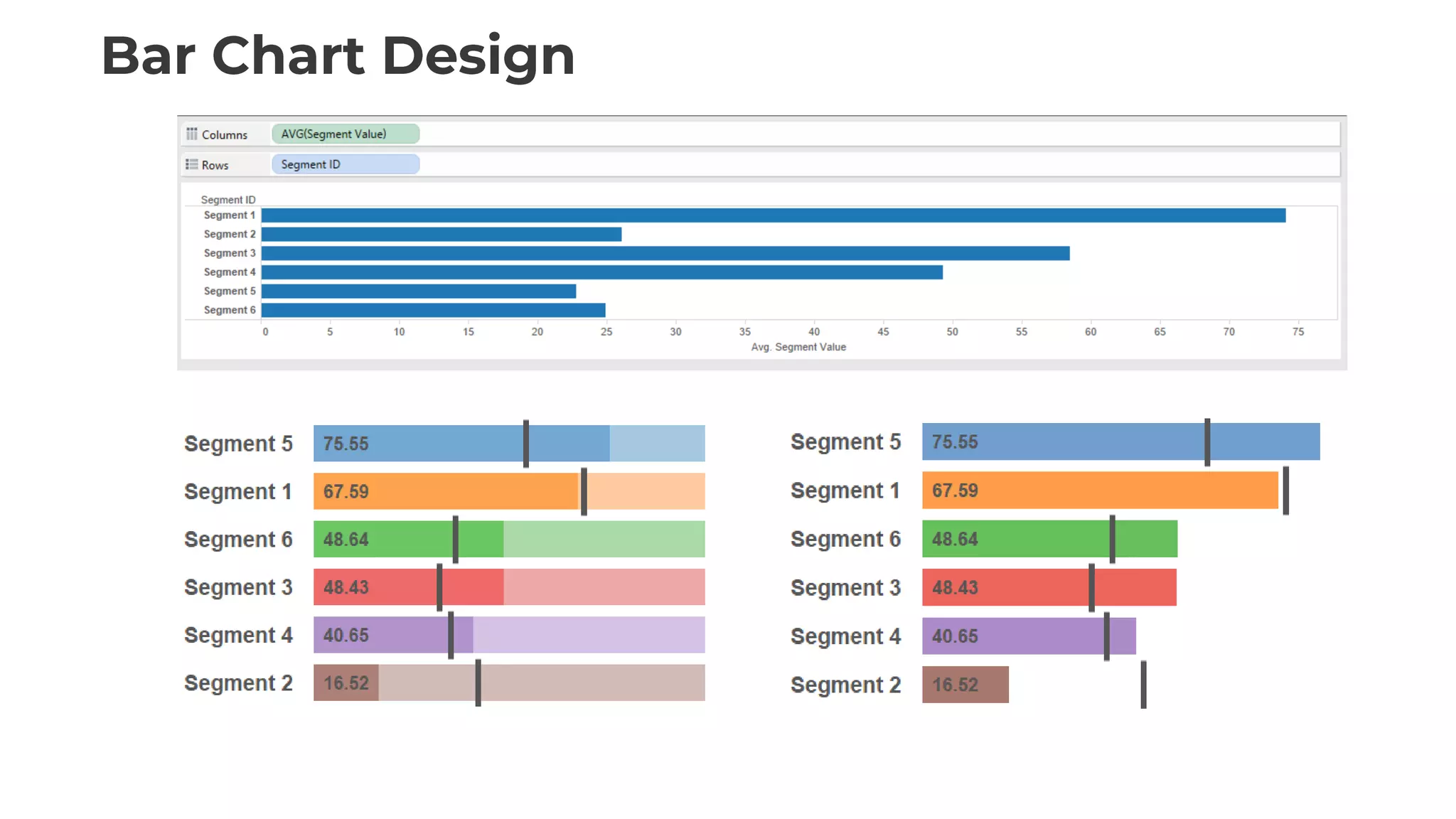 Data Visualization - UC Analytics Conference 2018 | PPT