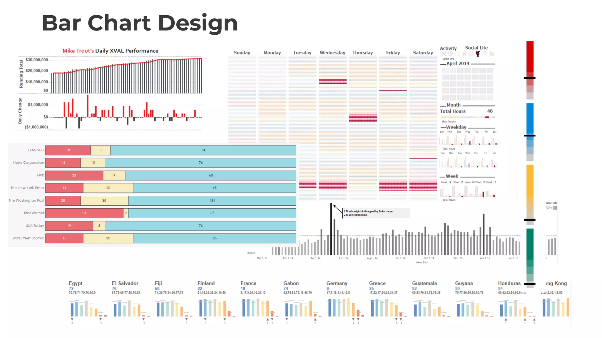 Data Visualization - UC Analytics Conference 2018 | PPT