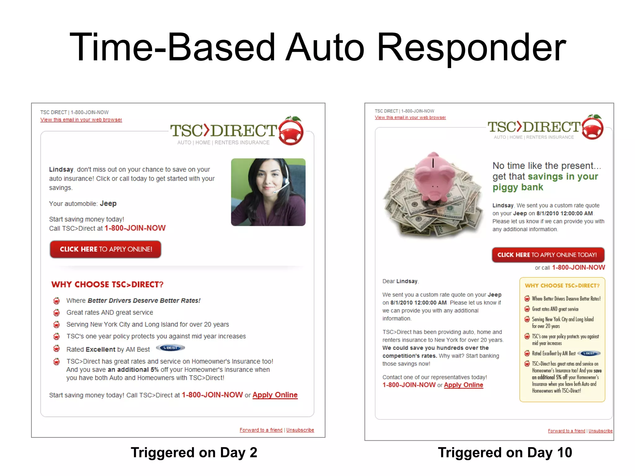 The Anatomy of an Email & Improving Conversions | PDF