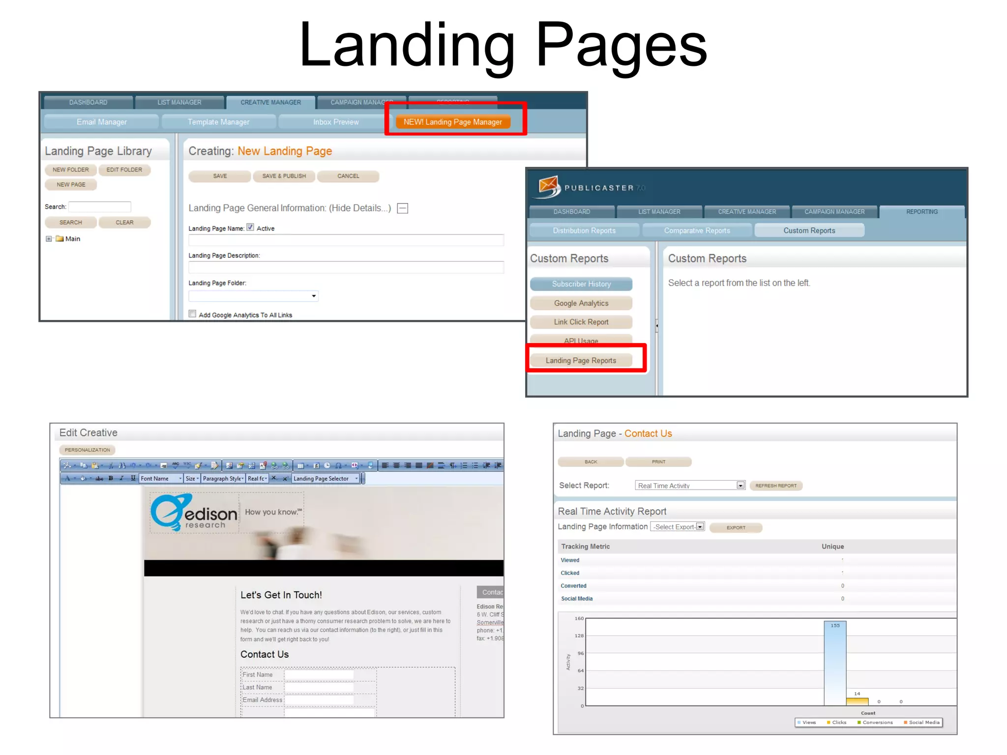 The Anatomy of an Email & Improving Conversions | PDF