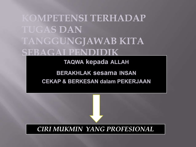 Ucapan Aluan Pengerusi Jks Part One | PPTX