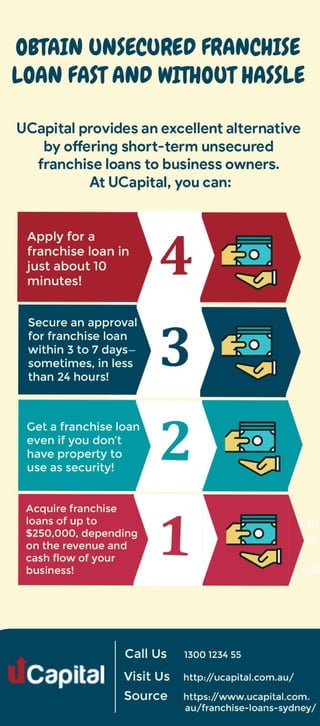 Obtain Unsecured Franchise Loan Fast and without Hassle | PDF Obtain Unsecured Franchise Loan Fast and without Hassle | PDF