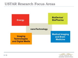 UCAP Overview Presentation | PPT
