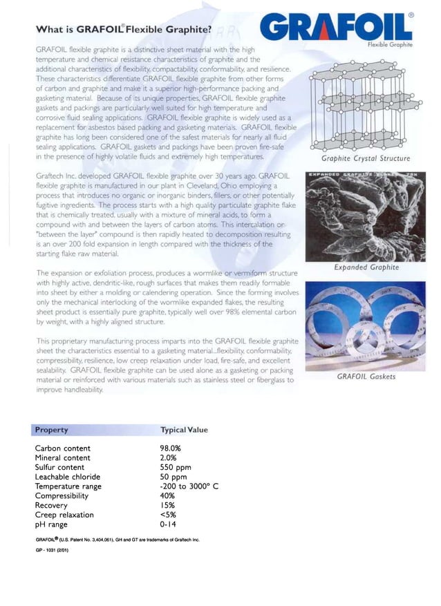 Grafoil® Flexible Graphite | PDF