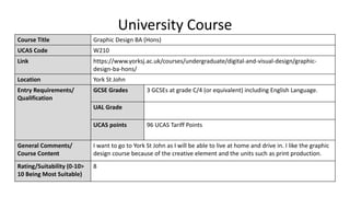 Ucas Application 2022 | PPTX | College Planning | College Education