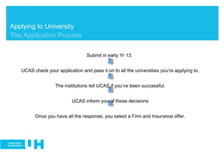 UCAS Application And Personal Statement Oct 09 | PPT