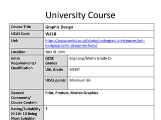 UCAS PowerPoint | PPT