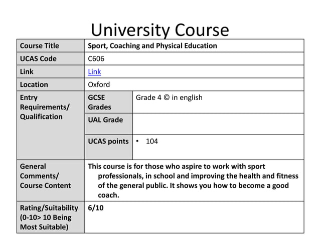 Ucas proforma | PPTX